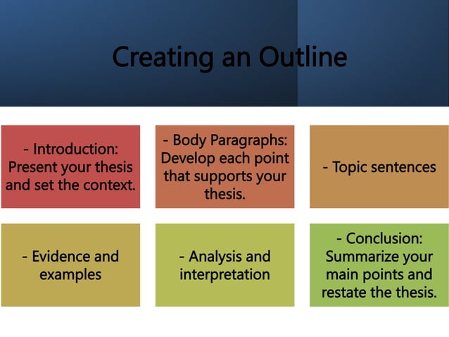 Pre-Writing_Process_Presentation Grade 11.pptx