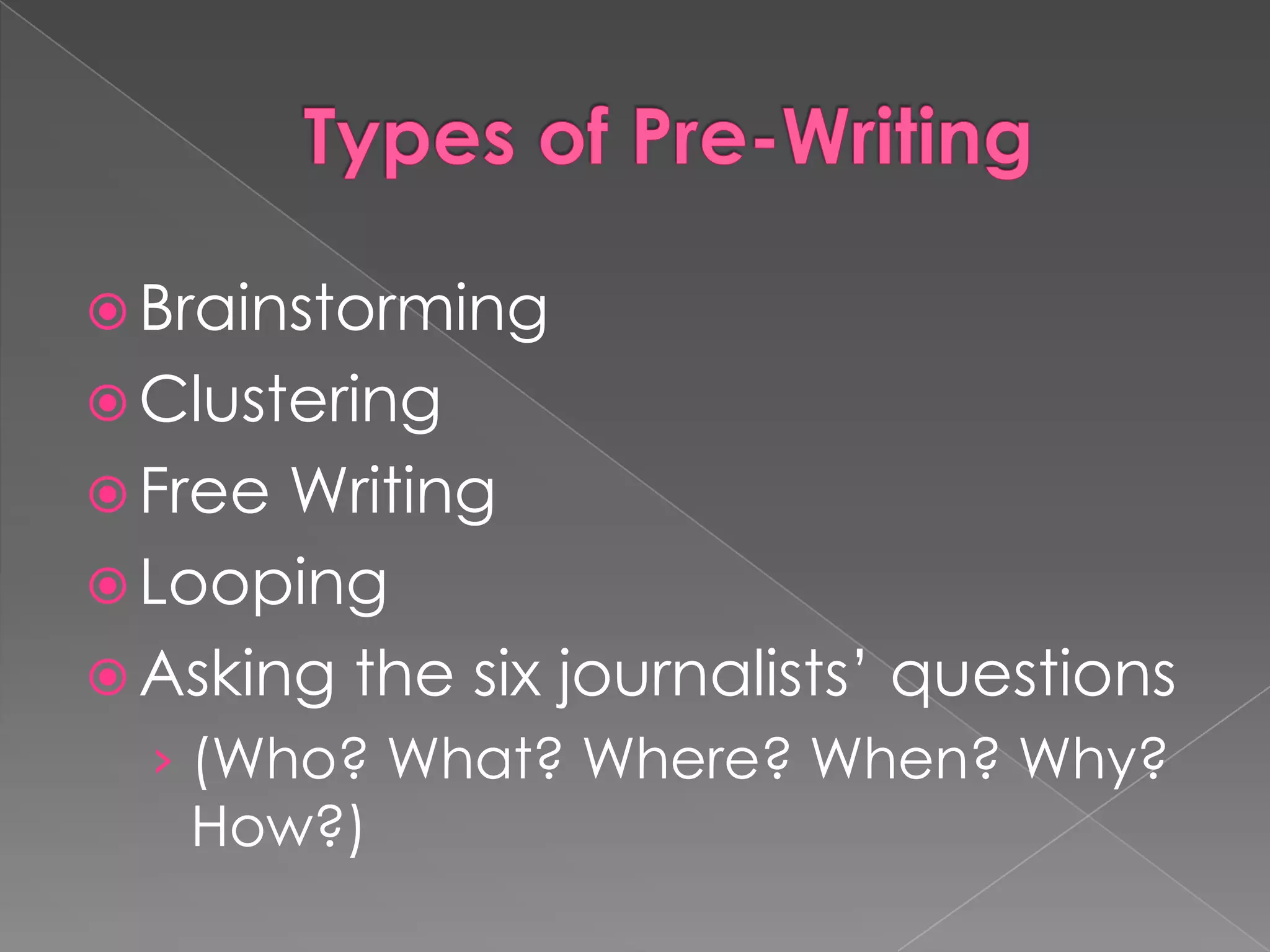 Pre writing strategies | PPTX
