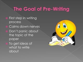 Pre writing strategies | PPTX