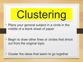 Pre writing strategies | PPT