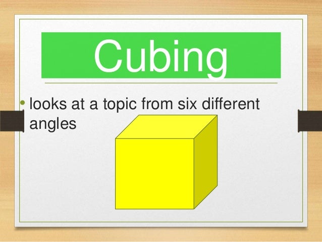 Pre writing strategies