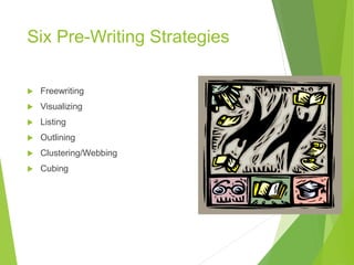 Pre-Writing Strategies.pptttttttttttttttt | PPT
