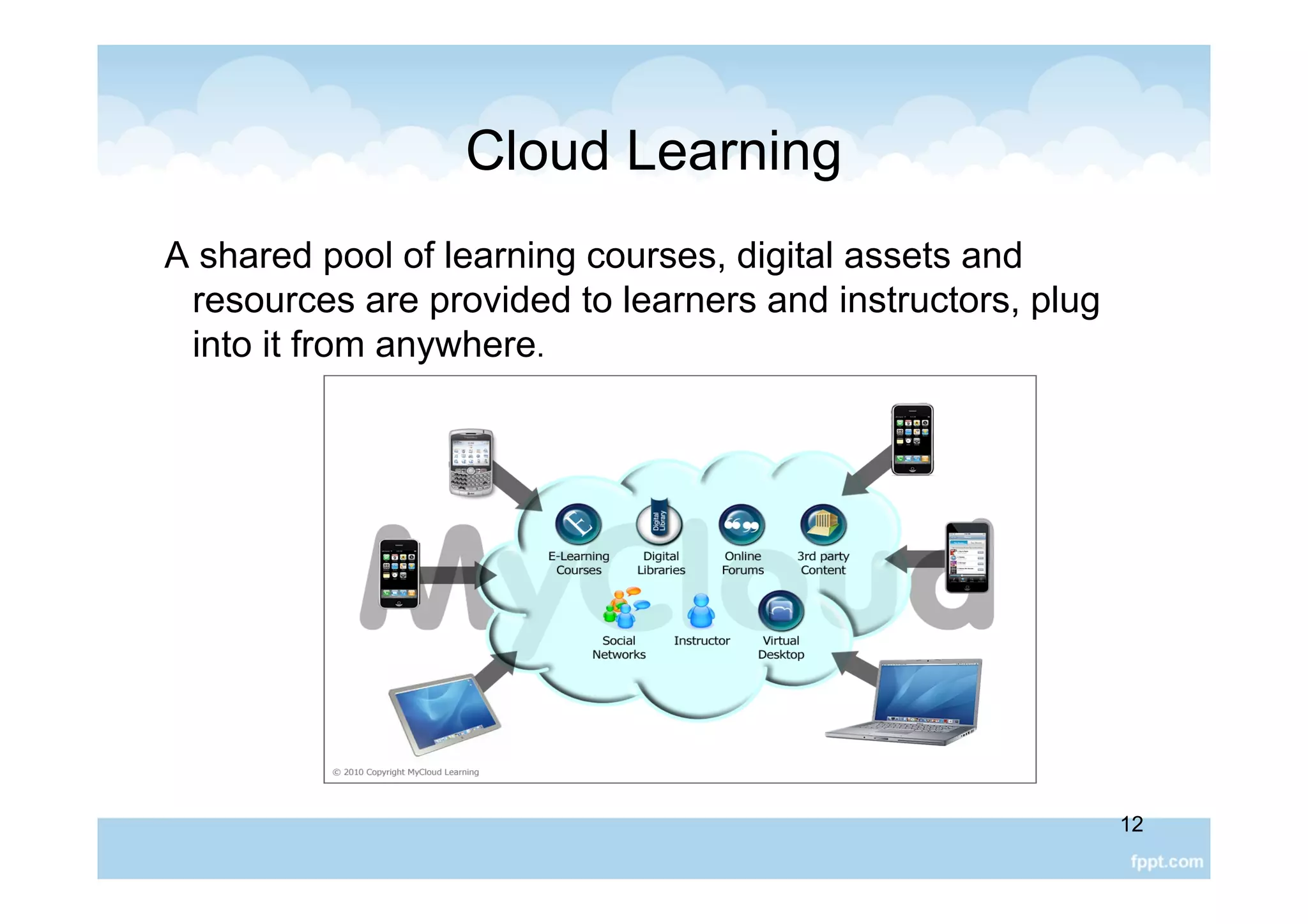 Cloud Computing for Education & Learning. | PDF
