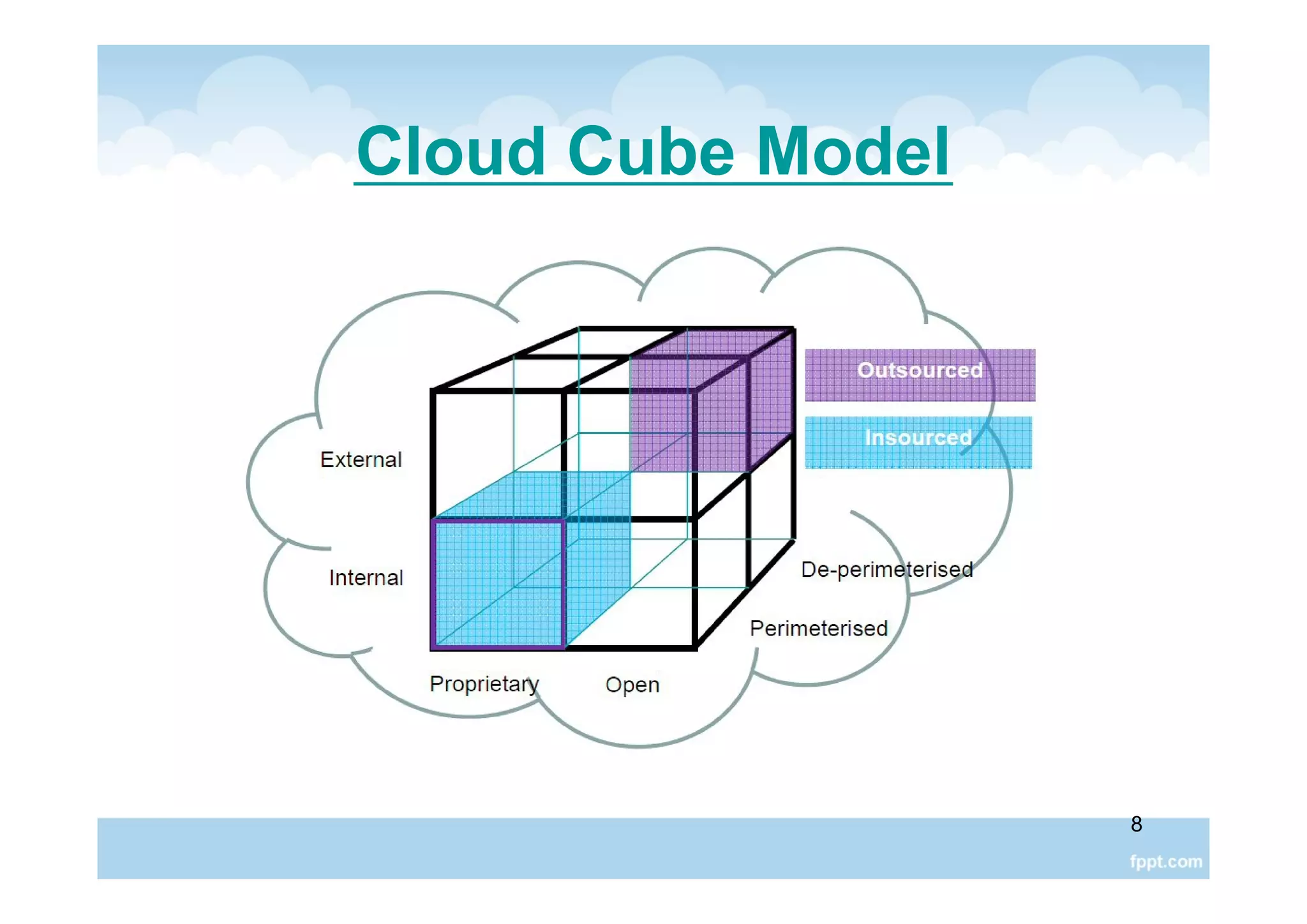 Cloud Computing for Education & Learning. | PDF