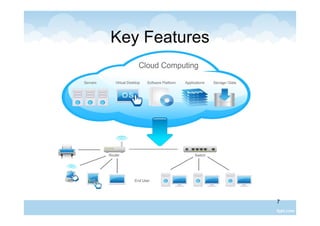 Cloud Computing for Education & Learning. | PDF