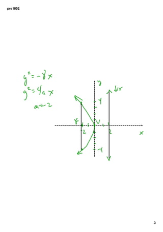 preCalculus 10-2 Parabolas | PDF