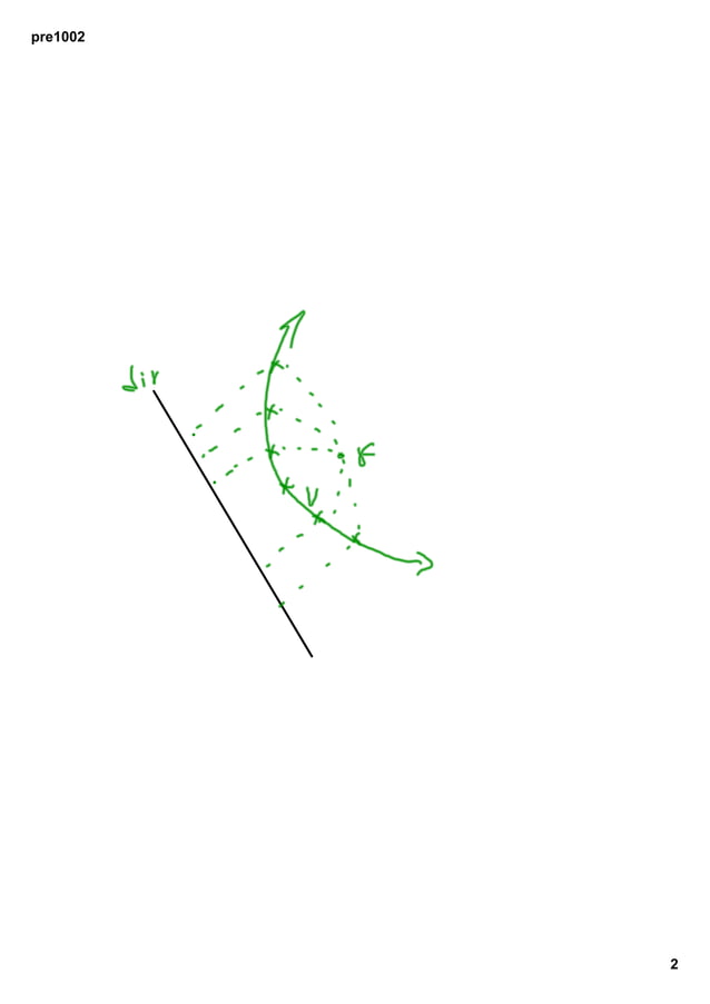 preCalculus 10-02: Standard Form Parabola | PDF