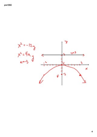 preCalculus 10-02: Standard Form Parabola | PDF