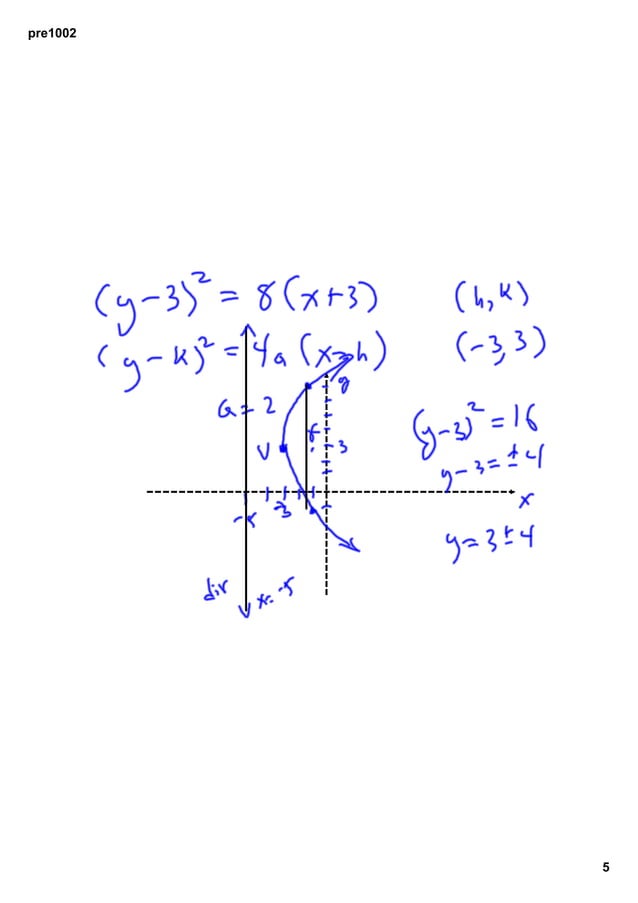 preCalculus 10-02: Standard Form Parabola | PDF