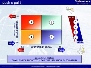 Pre 100227 R (Lean And Agile) | PPT
