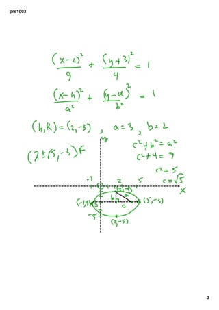preCalculus 10-3 Ellipses | PDF