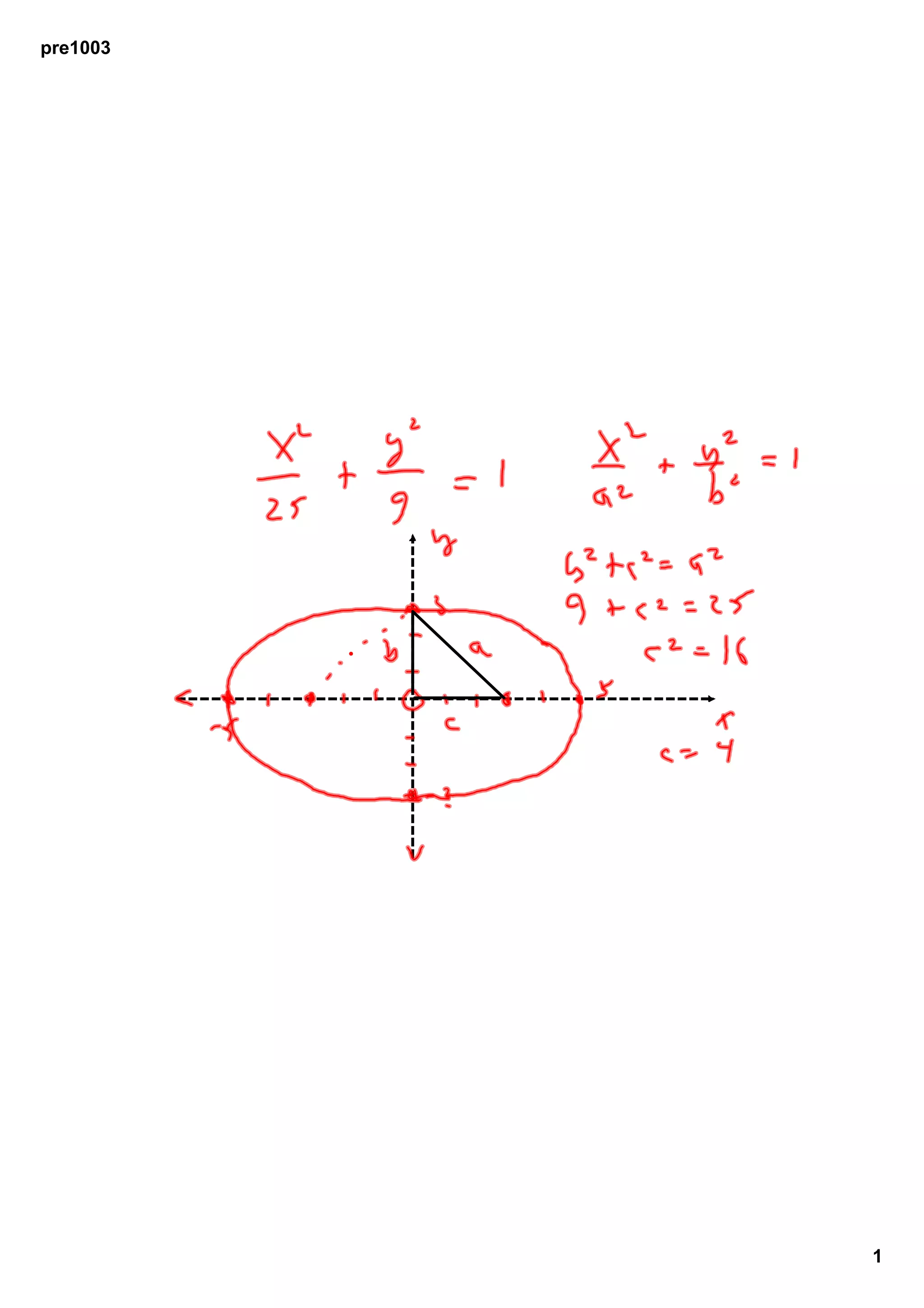 preCalculus 10-03: Ellipses! | PDF