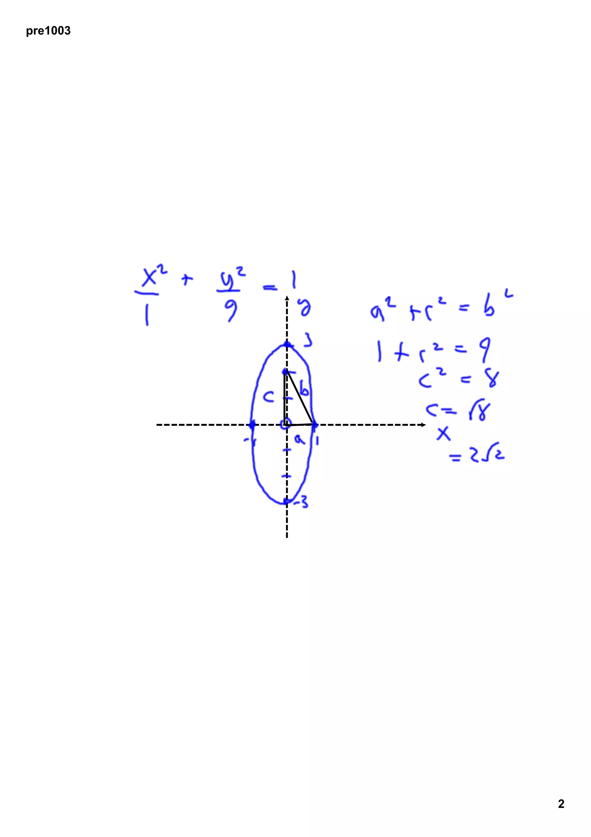 preCalculus 10-03: Ellipses! | PDF