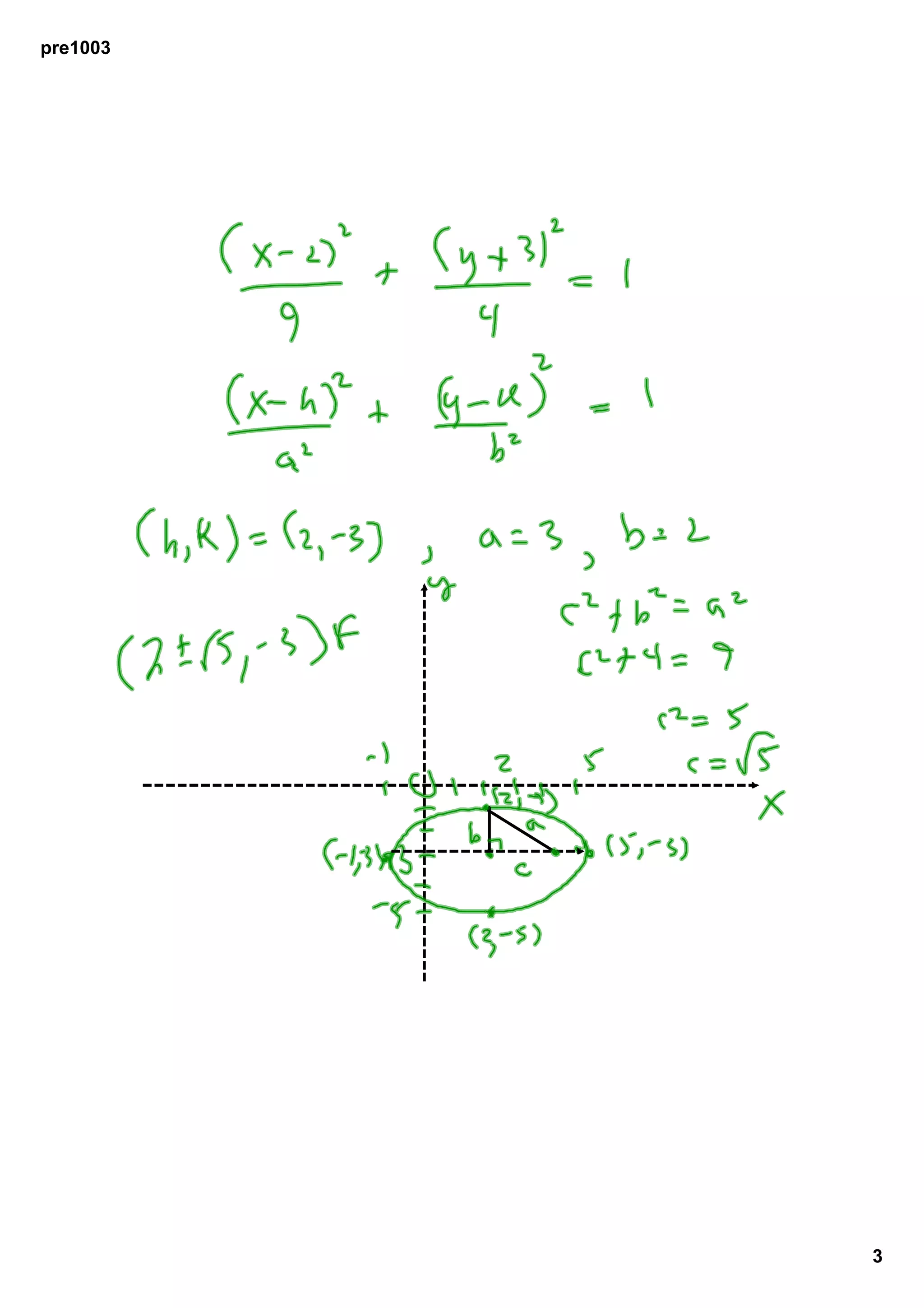 preCalculus 10-03: Ellipses! | PDF