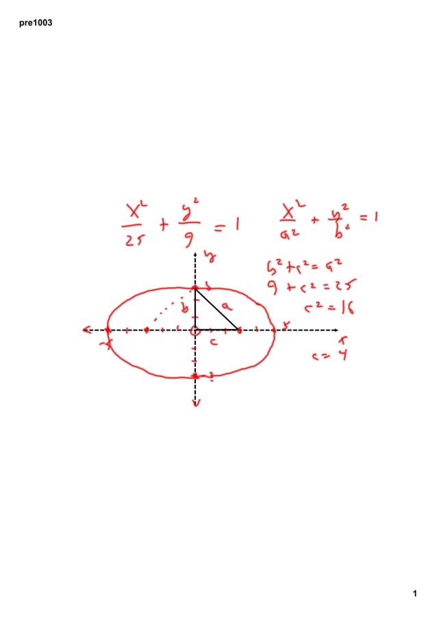 preCalculus 10-03: Ellipses! | PDF