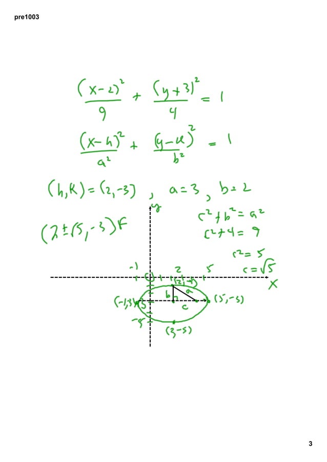 preCalculus 10-03: Ellipses! | PDF