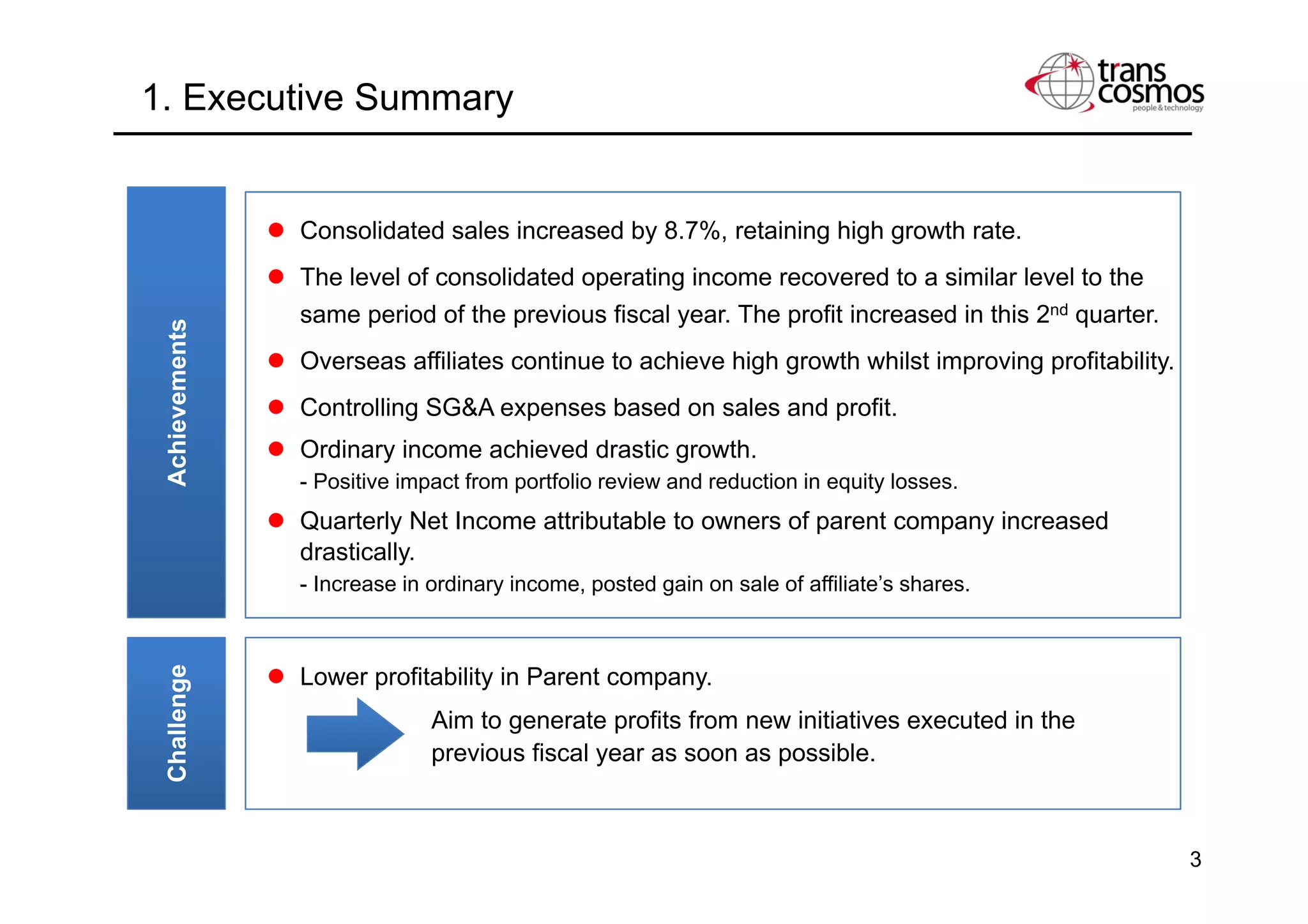 Global Digital Transformation Partner 2019 | PPT