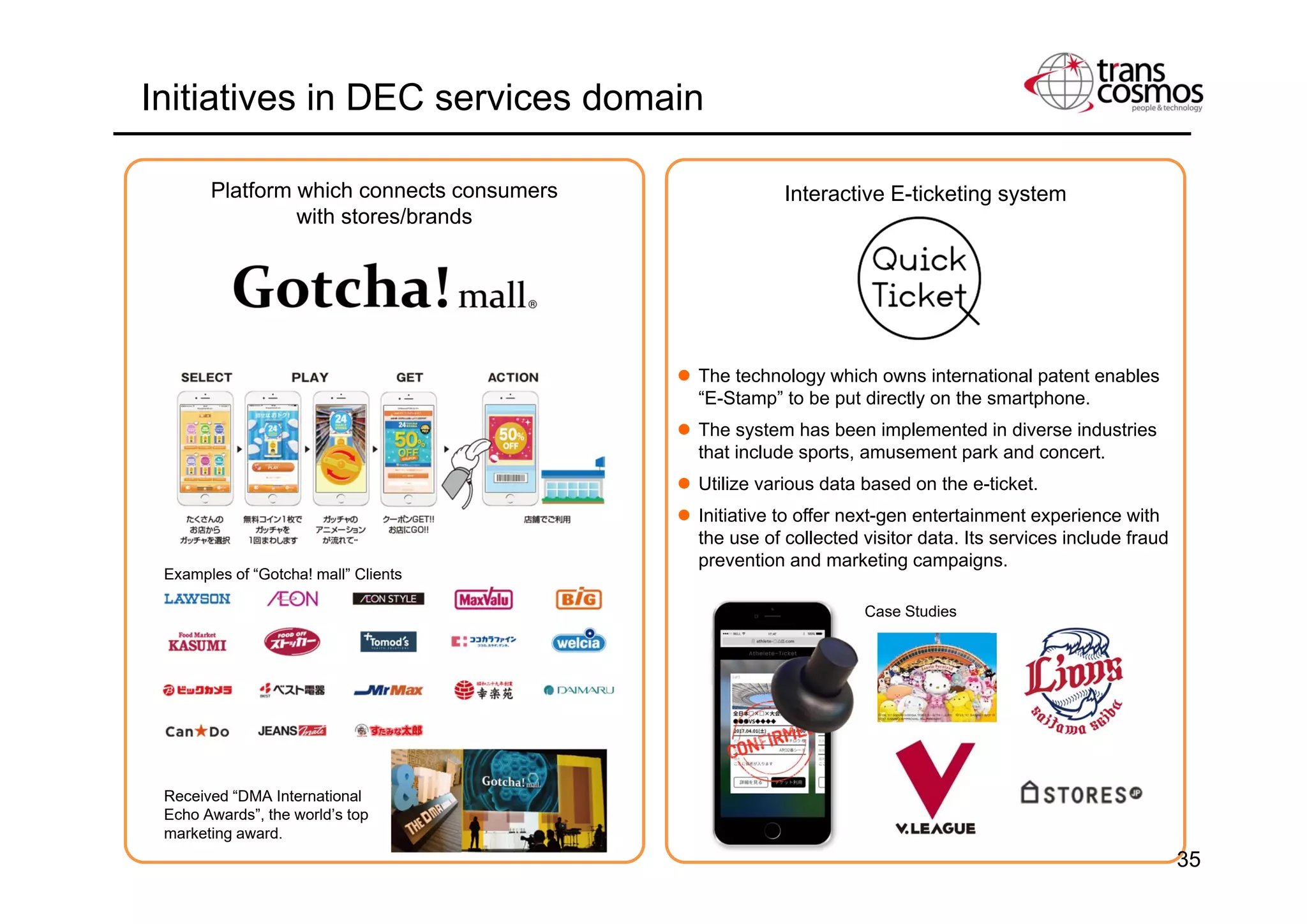 Global Digital Transformation Partner 2019 | PPT