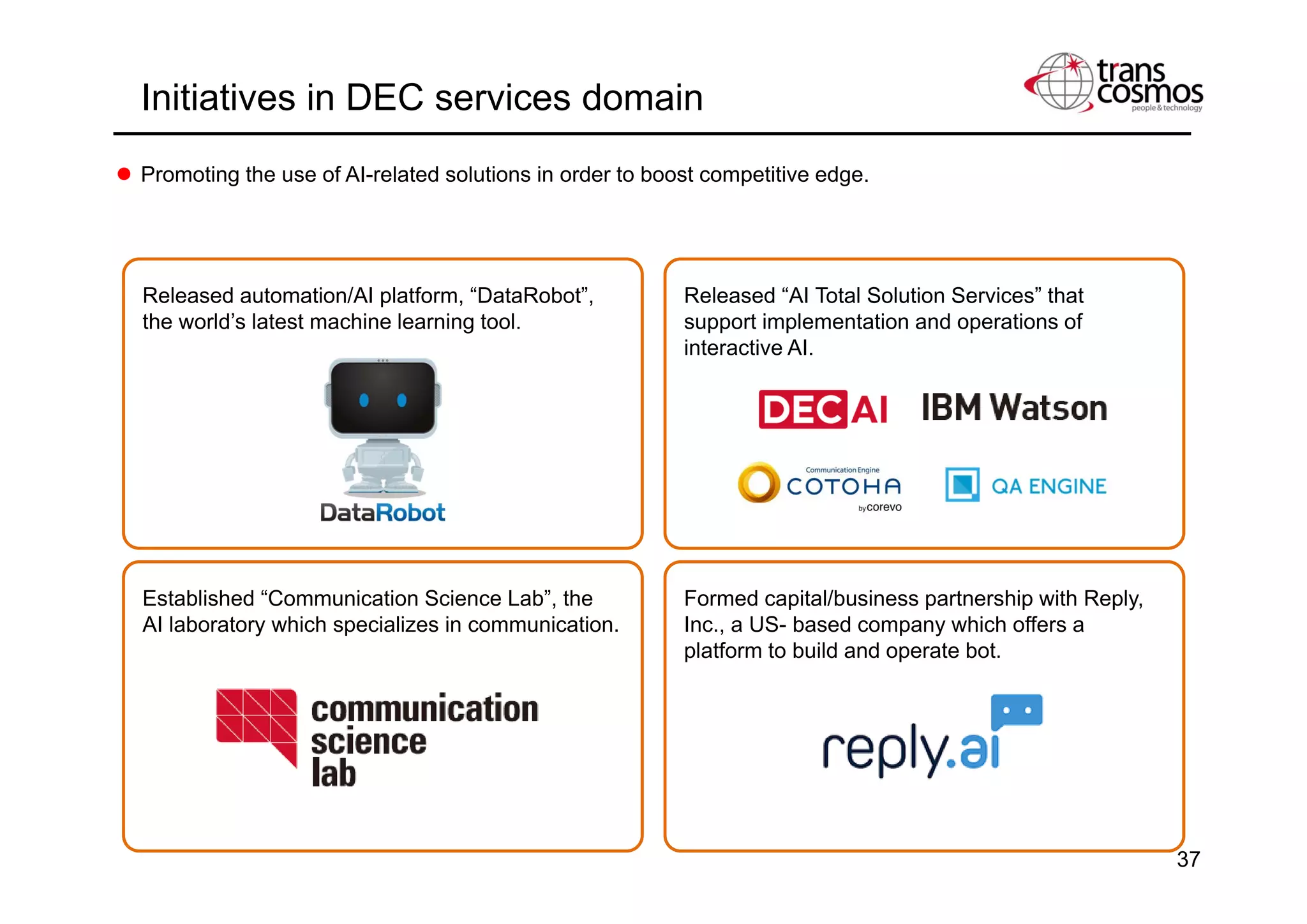 Global Digital Transformation Partner 2019 | PPT