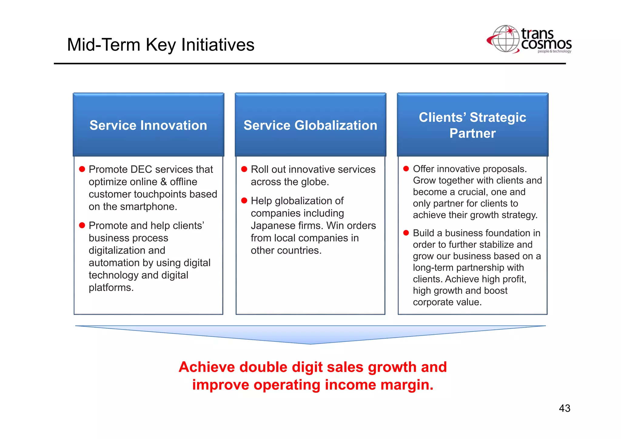 Global Digital Transformation Partner 2019 | PPT