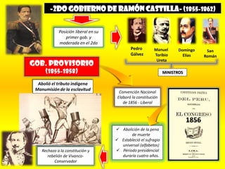 PROSPERIDAD FALAZ| Historia del Perú | PDF