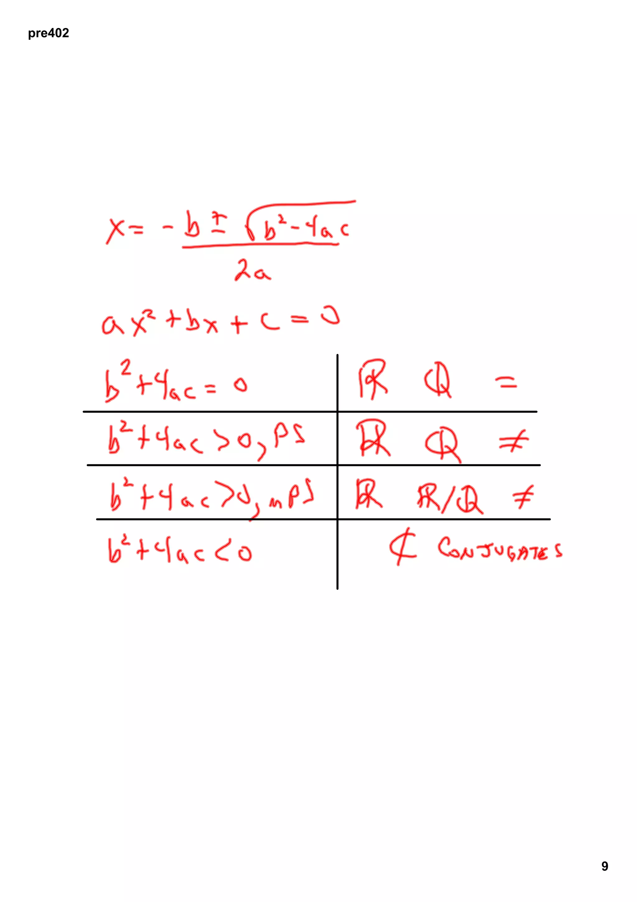 pre Calculus 402 Complex Numbers | PDF