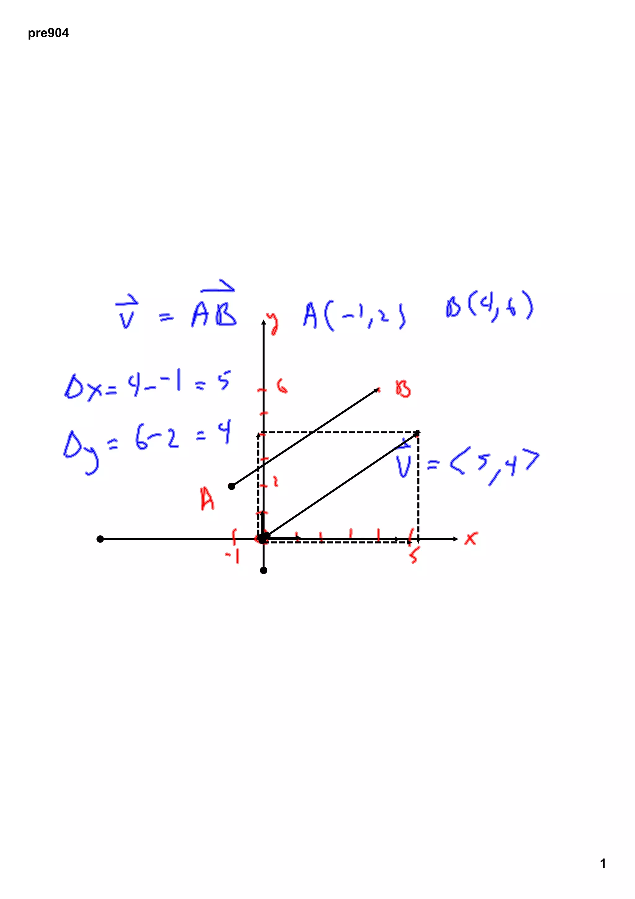 preCalculus 904 Vectors | PDF