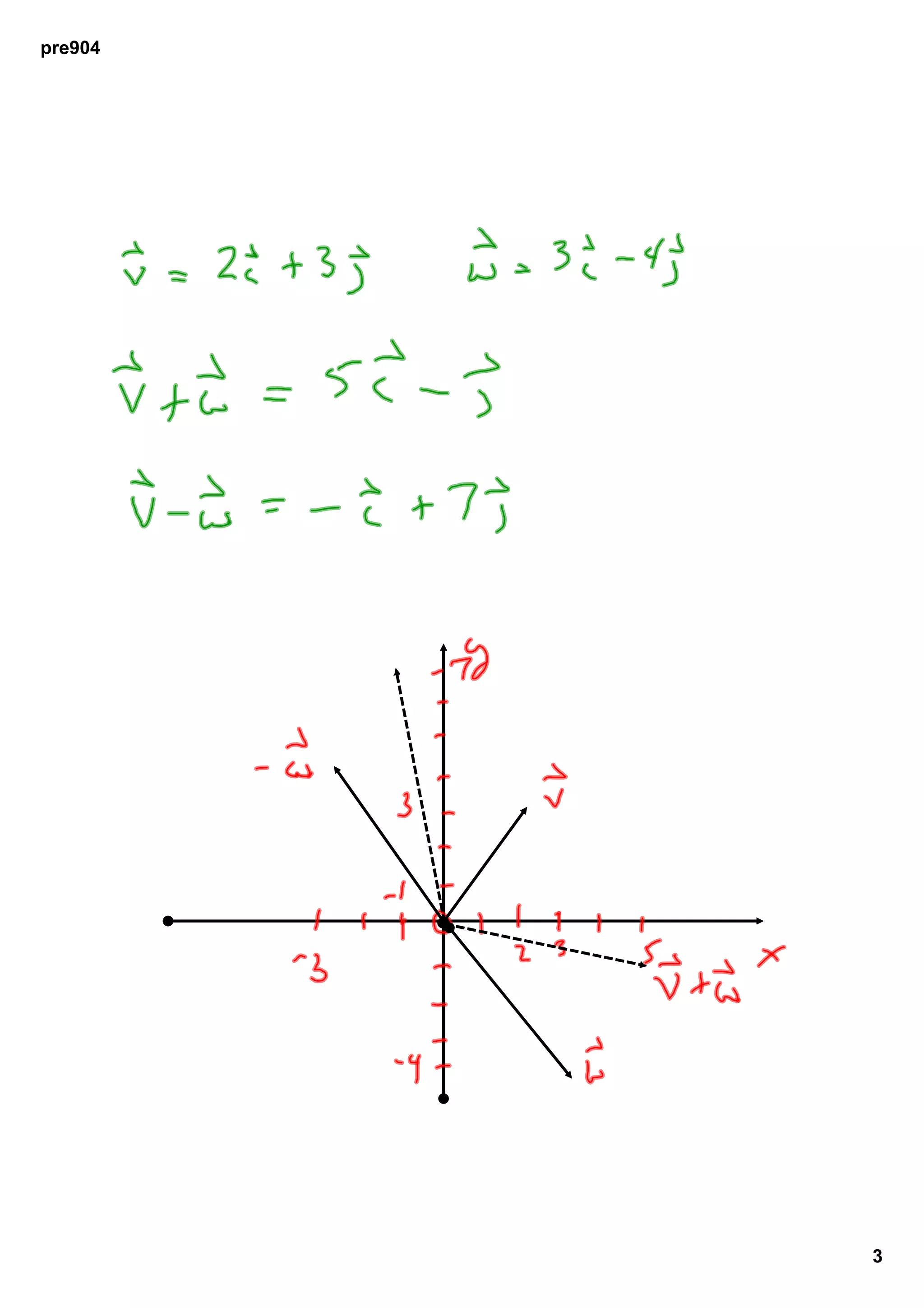 preCalculus 904 Vectors | PDF