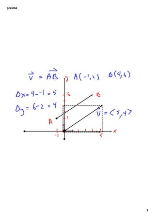 preCalculus 904 Vectors | PDF