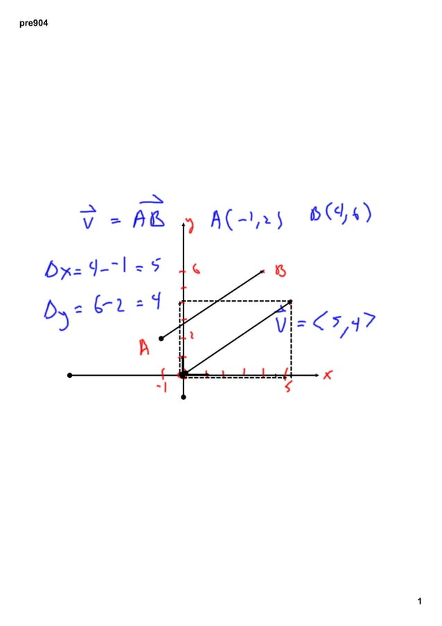 preCalculus 904 Vectors | PDF