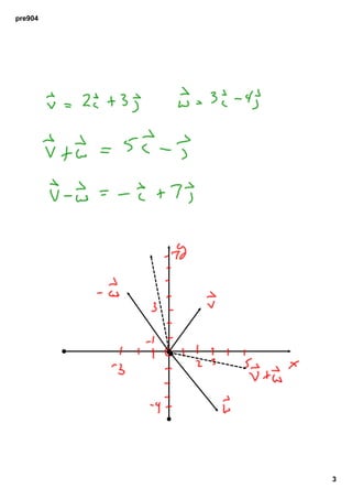 preCalculus 904 Vectors | PDF