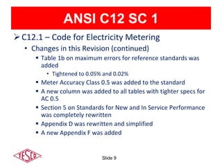 ANSI Standard and Recent Updates That Affect Metering | PPT