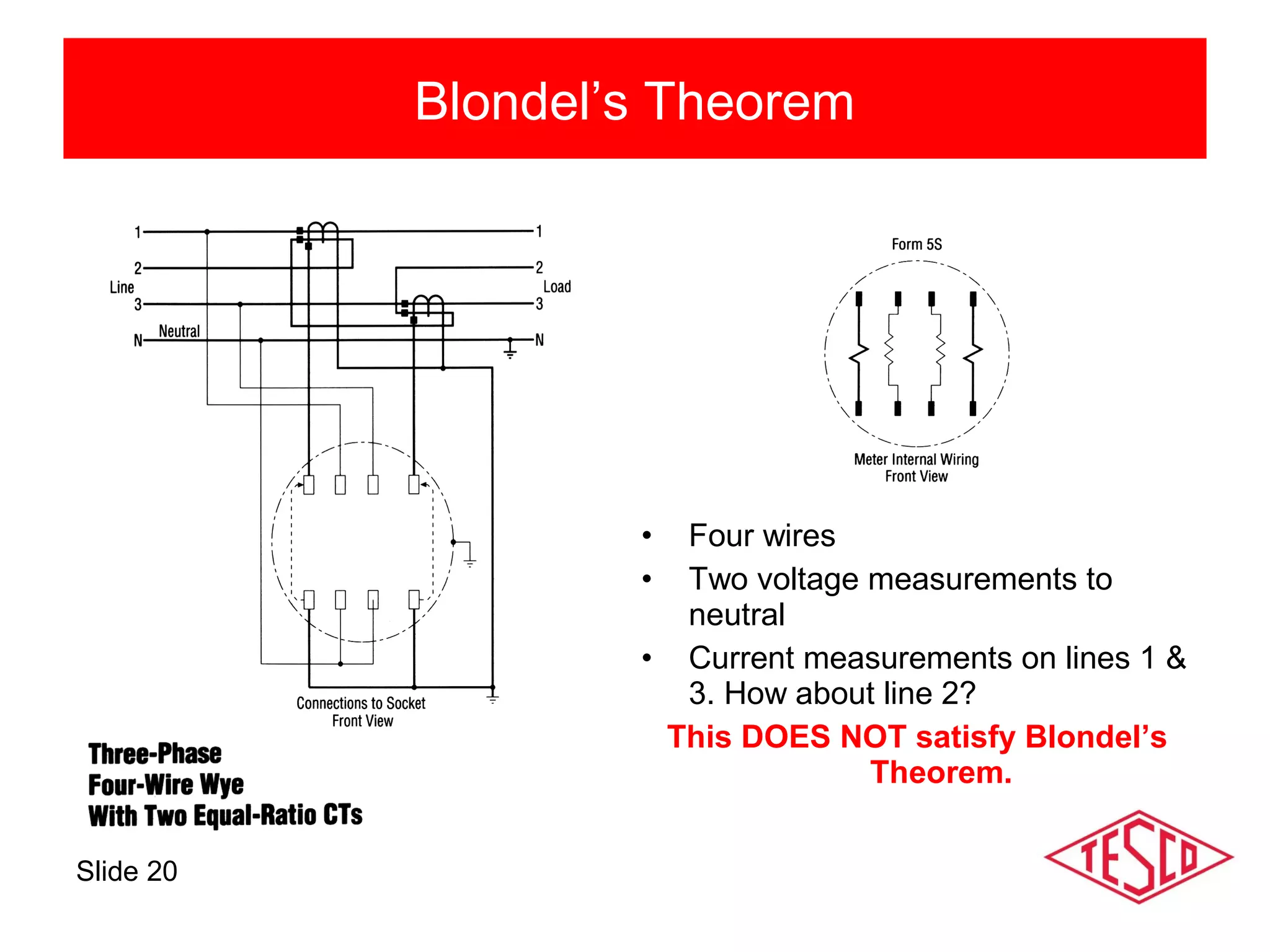 Transformer Rated Metering Site Verification | PPT | Physics | Science