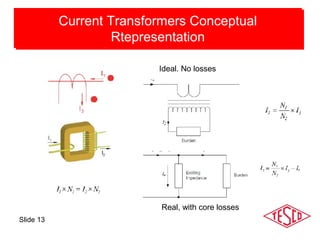 Transformer Rated Metering Site Verification | PPT