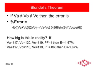 Transformer Rated Metering Site Verification | PPT