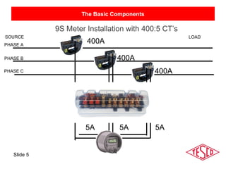 Transformer Rated Metering Site Verification | PPT | Physics | Science