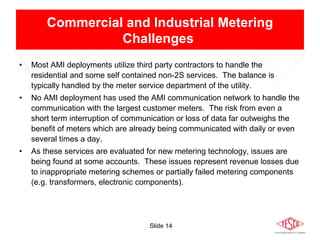 Advanced Metering Infrastructure (AMI) Overview | PPT