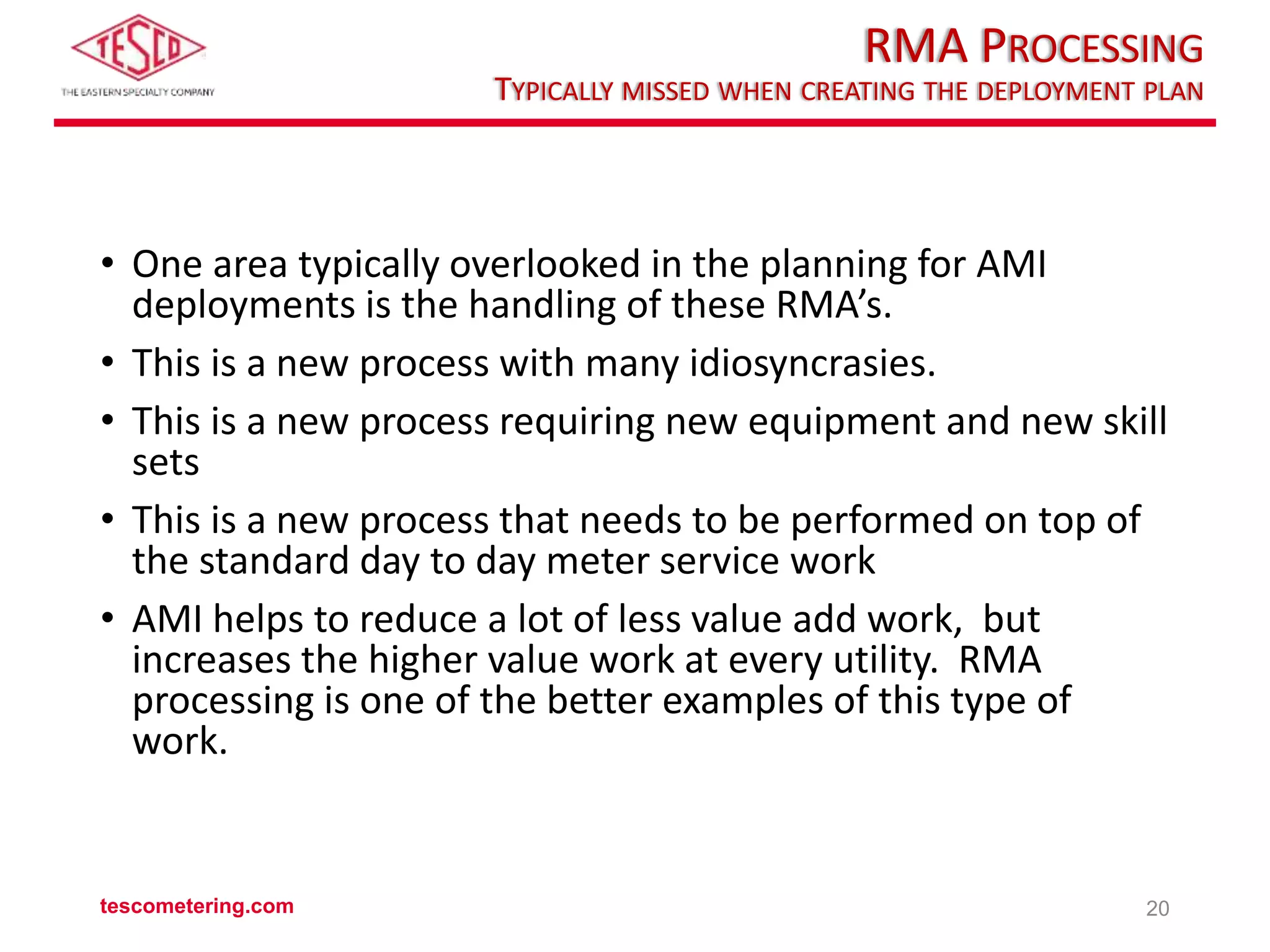 AMI Technology Overview | PPT
