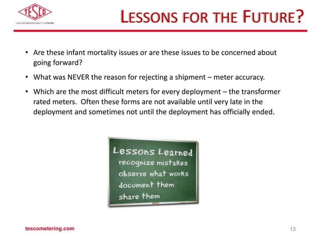 AMI Technology Overview | PPT