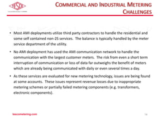 AMI Technology Overview | PPT