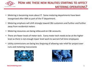 AMI Technology Overview | PPT