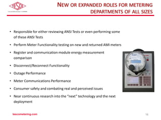 AMI Technology Overview | PPT