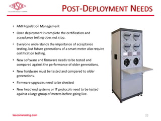 AMI Technology Overview | PPT