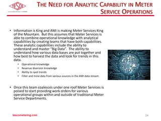 AMI Technology Overview | PPT