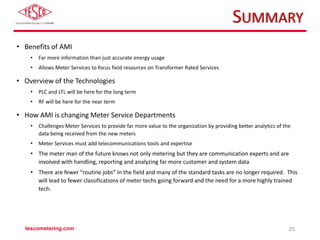 AMI Technology Overview | PPT