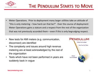 AMI Technology Overview | PPT