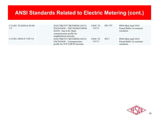 ANSI C12.1 Overview and Current Events | PPT