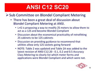 ANSI C12.1 Overview and Current Events | PPT