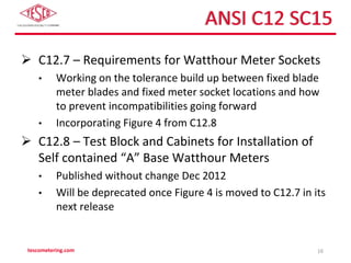 ANSI C12.1 Overview and Current Events | PPT