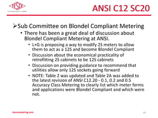 ANSI C12.1 Overview and Current Events | PPT